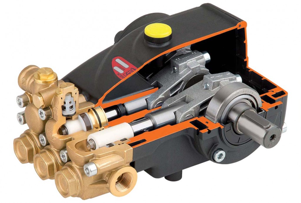 ¿Cómo funcionan las bombas de pistones de alta presión?